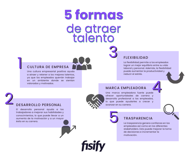 ¿Cómo atraer y retener el talento en tu empresa?